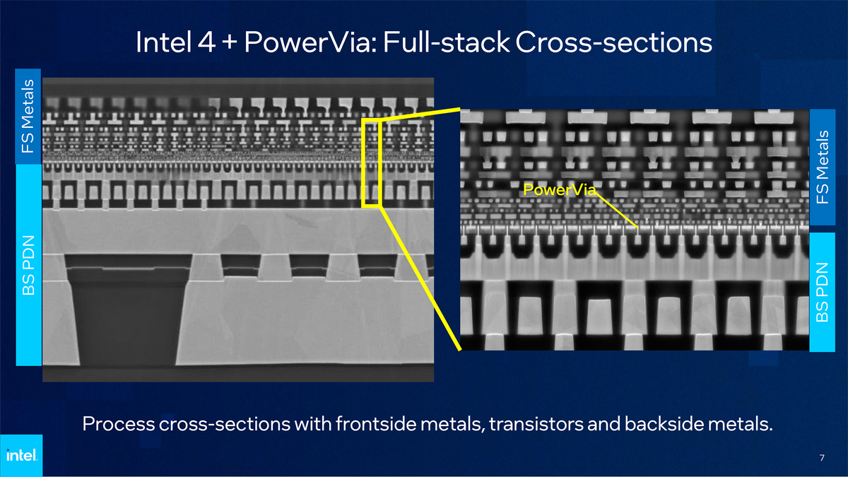 Discussion - Leading Edge Foundry Node advances (TSMC, Samsung Foundry ...